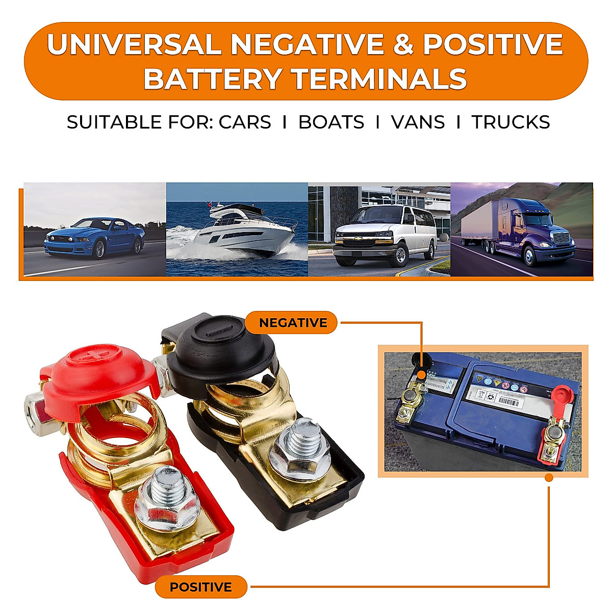 Car Battery Terminal Connectors, Heavy-Duty 12V Battery Terminals for Cars, Trucks & SUVs, Quick Release Battery Cable Clamps, Positive & Negative Battery Connectors