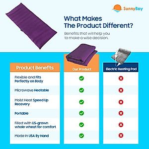 SunnyBay Extra Large Microwave Heating Pad, Microwavable Heavy Weighted Full Body Moist Cold Pack and Washable Fleece Cover, 10x24 Inches, FSA HSA Eligible, 4 lbs, Purple