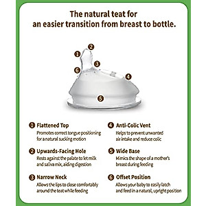 haakaa Gen.3 Silicone Orthodontic Bottle Nipple - Teat Attachment Compatible with Baby Bottles (Glass/Silicone) - Slow Flow - 2 pcs.