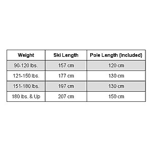 Whitewoods Adult NNN Cross Country Ski Package, 177cm - Skis, Bindings, Boots, Poles (38, 121-150 lbs.)