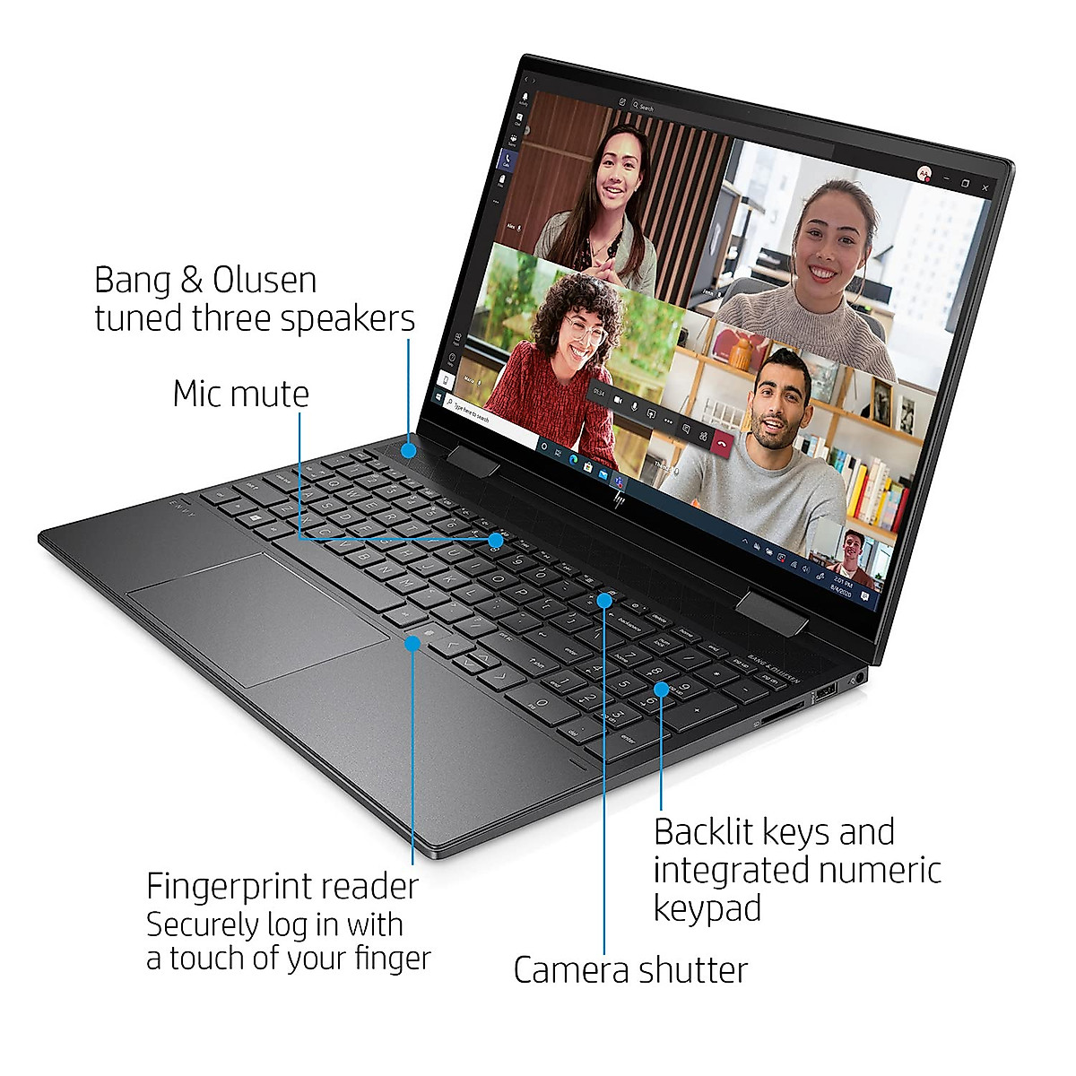 HP Envy x360 2-in-1 Flip Laptop, 15.6" Full HD Touchscreen, AMD Ryzen 5 5500U 6-Core Processor, 32GB RAM, 512GB SSD, Backlit Keyboard,Wi-Fi 6, Windows 11 Home, HP Stylus Pen (Renewed)