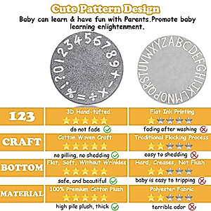 Round Rug 4Ft Math Circle Rug Soft Kids Rug Washable Area Rug Non-Slip Handwoven Tufted Cotton Grey White Rug Floor Play Mat Baby Carpet Nursery Rug for Kids Room Bedroom Playroom Bathroom Decor Gift