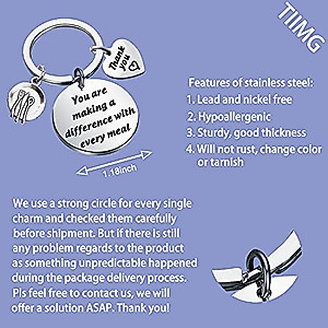 Lunch Ladies Gifts Cafeteria Crew Gift Lunch Lady Thank You Gifts Gifts for School Lunch workers (difference with every meal)