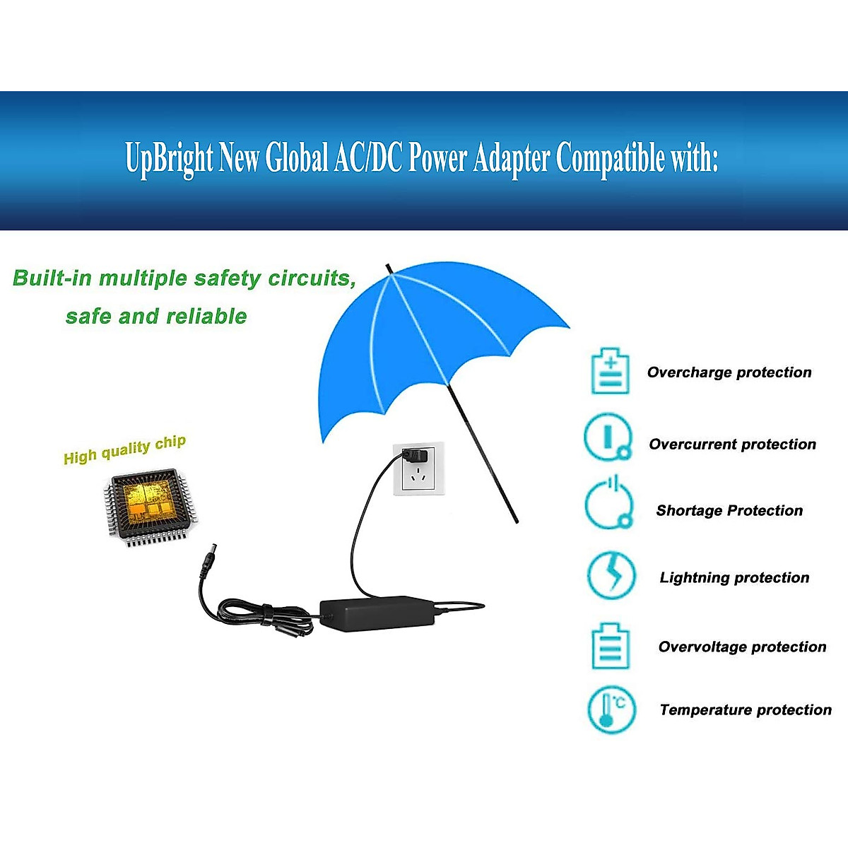 UpBright 12V AC/DC Adapter Compatible with AOC LED LCD Monitor I2367F I2367FH I2757FH-B I2267FW I2267FH I2067F I2353PH 230LM00005 E2351F E2043FK E2343FK E2243FW LM720 LM729 LM800 LM914 ADPC1245
