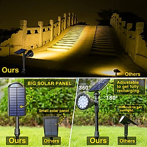 ROSHWEY Solar Spot Lights Outdoor Spotlight 18 LED Waterproof Landscape Spotlight for Garden Lawn Backyard Patio Porch Wall Deck Garage (WarmWhite- 2 Pack)
