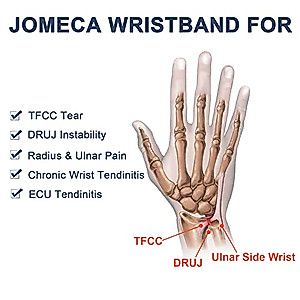 JOMECA Wrist Brace for TFCC Tears, Wrist Band with Ring Pad for Ulnar Sided Wrist Pain, Carpal Tunnel Arthritis, DRUJ Instability, Support Repetitive Wrist Use Injury, Fit Right & Left Hand (S/M)