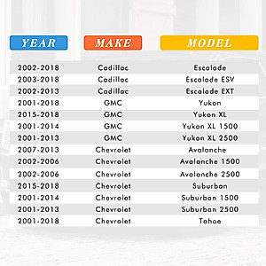 Spare Tire 924-517 Hoist Carrier Assembly Compatible with Chevy, Cadillac & GMC SUVs Escalade, Avalanche 1500, 2500, Suburban, Tahoe, Yukon, Yukon XL Replaces 924517, 22968178, 25974845, 15204233