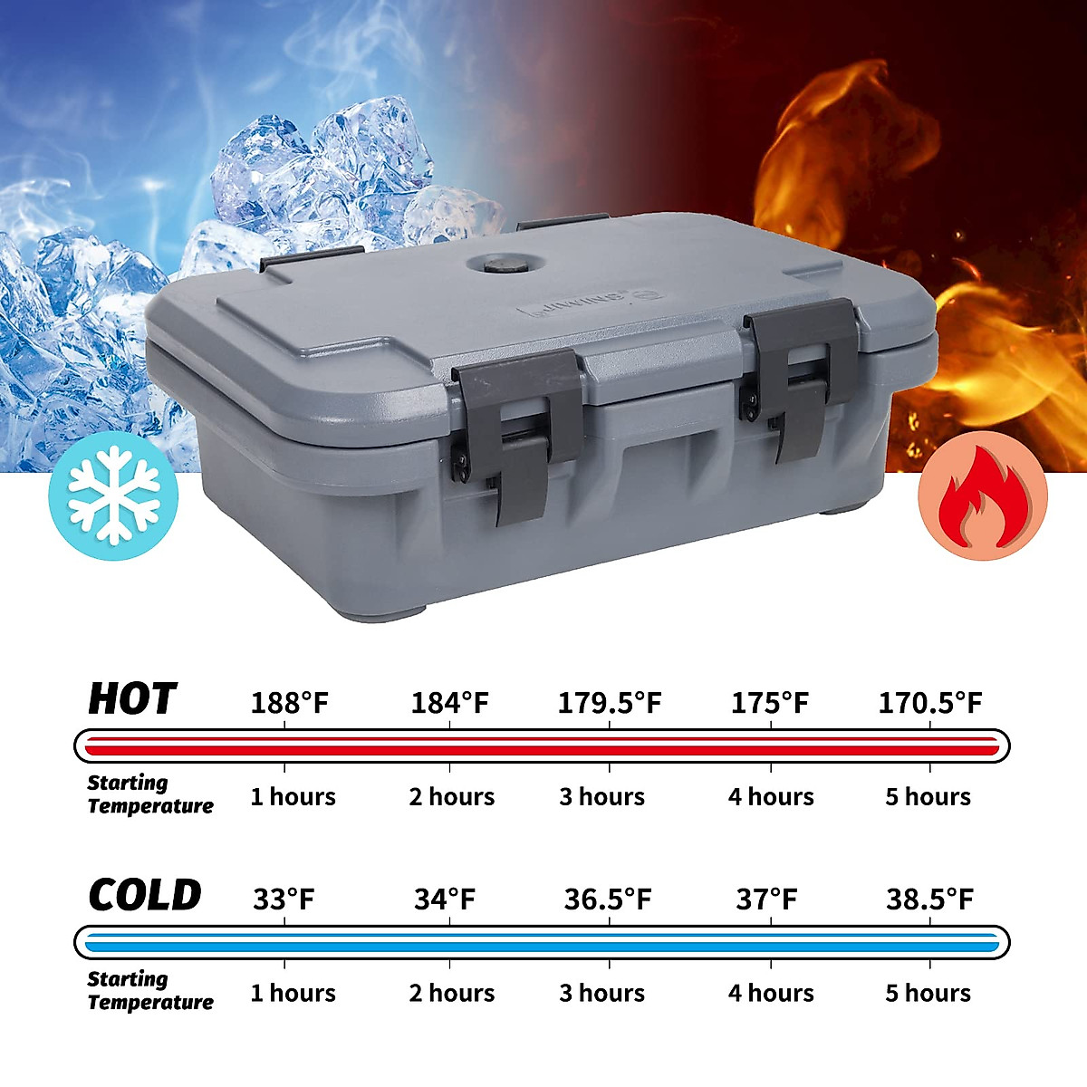 Jiwins Insulated Food Pan Carrier, Top Loader Pan Carrier, Stackable, for Restaurant Canteen, Gray, Suitable for 4" Deep Pans