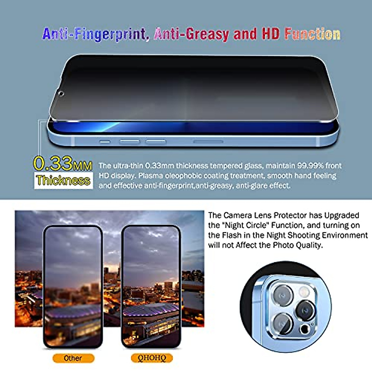 QHOHQ 2 Pack Privacy Screen Protector for iPhone 13 Pro Max 6.7" with 2 Packs Camera Lens Protector, Full Screen Tempered Glass Film,9H Hardness Anti-Scratch, Anti Spy, Easy to install - Case Friendly