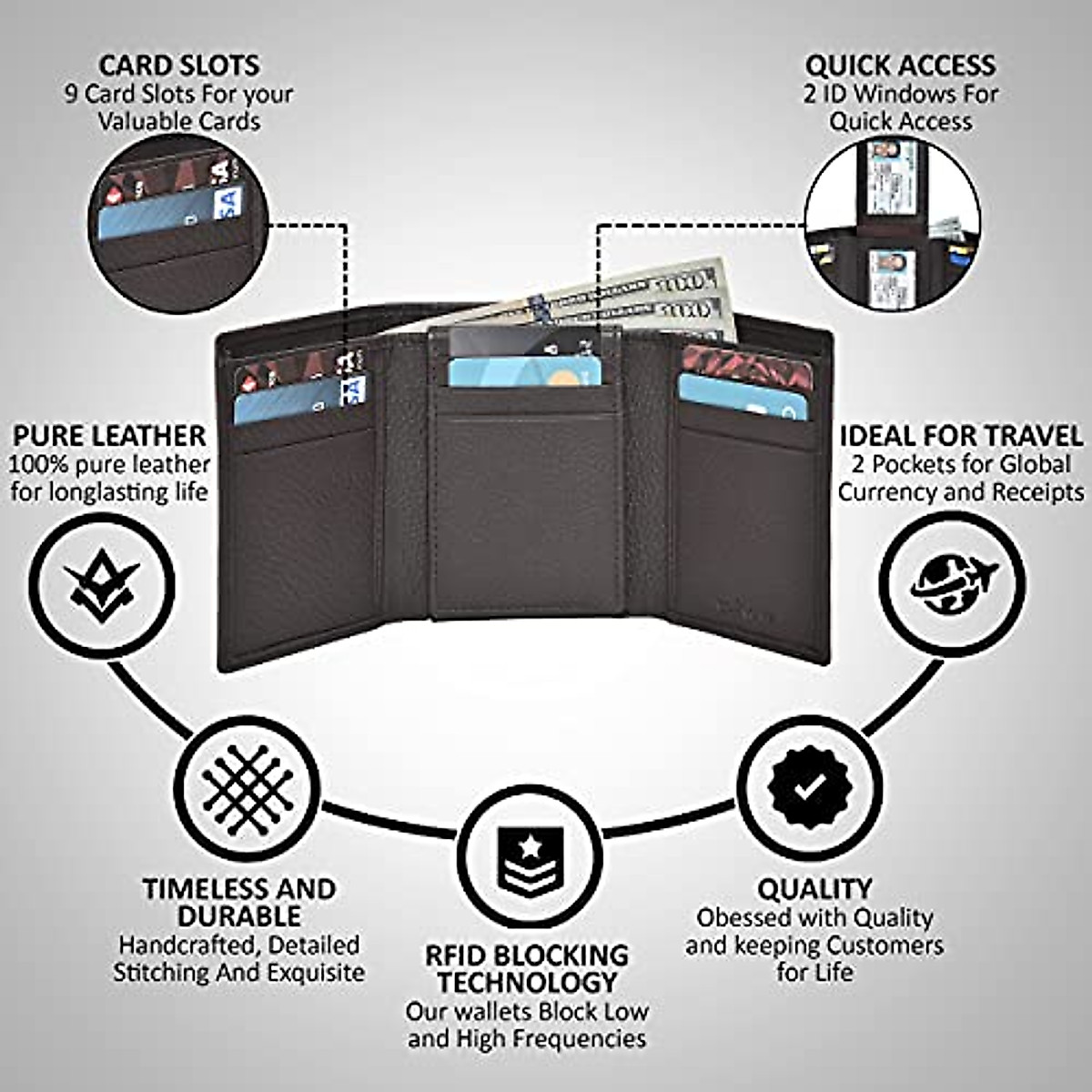 NeoMonte Handcrafted RFID Leather Wallet For Men, Sleek Trifold Front Pocket Wallet with 2 ID & 9 Cards Slots