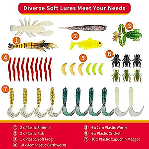 GOANDO Fishing Lures Kit for Freshwater Bait Tackle Kit for Bass Trout Salmon Fishing Accessories Tackle Box Including Spoon Lures Soft Plastic Worms Crankbait Jigs Hooks