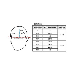 BOCOMAL 2 Pack Welding Cap CAT2 Flame Resistant Midweight 6 Pannel Welder Hats 7 3/8