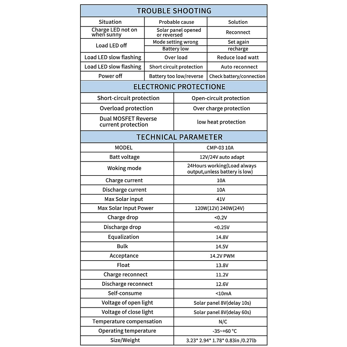 12V 24V Auto 10A Charger Controller IP68 Waterproof PWM Solar Charge Controller Solar Panel Battery Intelligent Regulator for Solar System Caravan Boat Solar Controller for Lead-Acid Battery