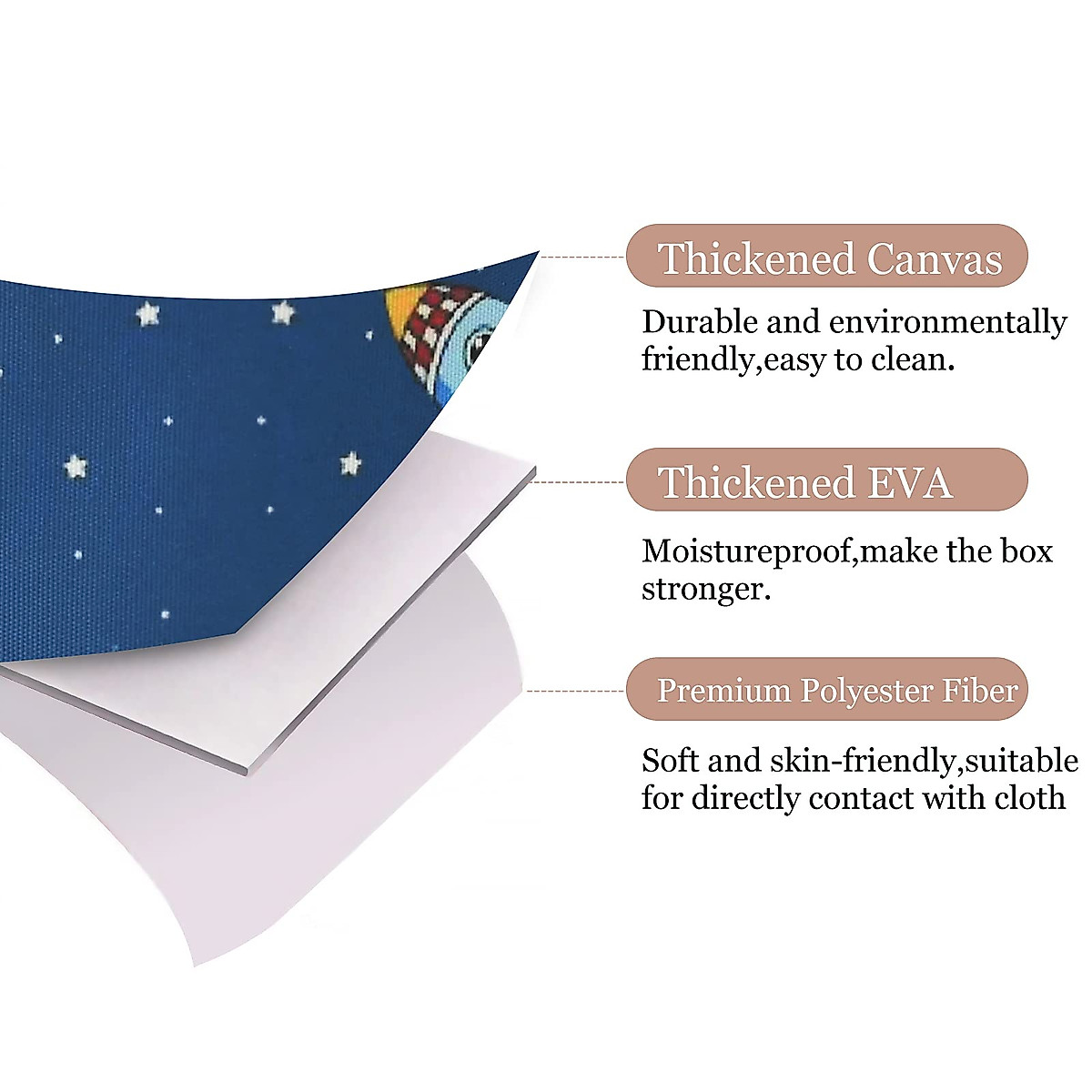 INough Kids Laundry Hamper for Boys, Toy Box Baby Hamper Laundry Baskets, Boys Room Decor Large Collapsible Waterproof Round Linen Laundry Hamper with Handles for Playroom, Bedroom (Astronaut)