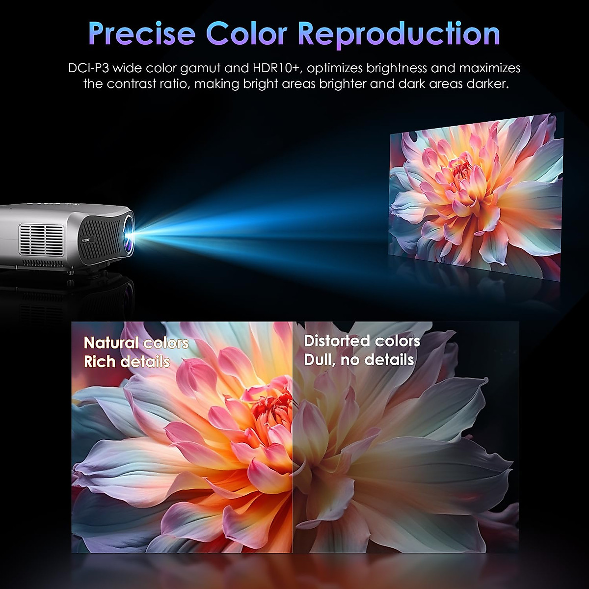 Smart 4K Daylight Projector 1000 ANSI, 5G WiFi Projector Native 1080P Bluetooth HDMI USB Apps YouTube NetFlix, 4D Keystone Zoom Ceiling 200” for Home Theater Gaming Outdoor Movie TV Stick PC DVD PS5