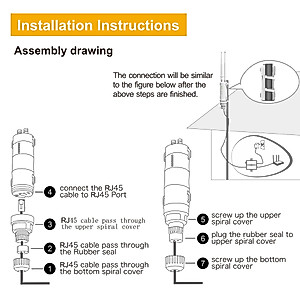 WiFi Extender,WAVLINK AC600 Home Outdoor WiFi Access Point High Power Dual Band 2.4+5G Wireless Router/AP/Wi-Fi Range Extender 3 in 1 Weatherproof with PoE for Courtyard,RV,Campsite…