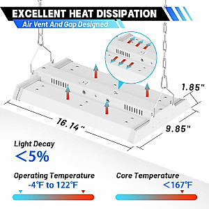 LED Linear High Bay Light 2-Pack, 150W 20250LM 0-10V Dimmable 5000K Daylight, Adjustable Tilt Hanging LED High Bay Shop Lighting Fixtures for Garage Warehouse Workshop, ETL