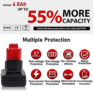 TenHutt 【3RD-Upgrade!】 2Pack 6.0Ah Replacement Battery for Milwaukee M12 12V Lithium Battery Compatible with XC 48-11-2440 48-11-2402 48-11-2460 12-Volt M12 Cordless Power Tools