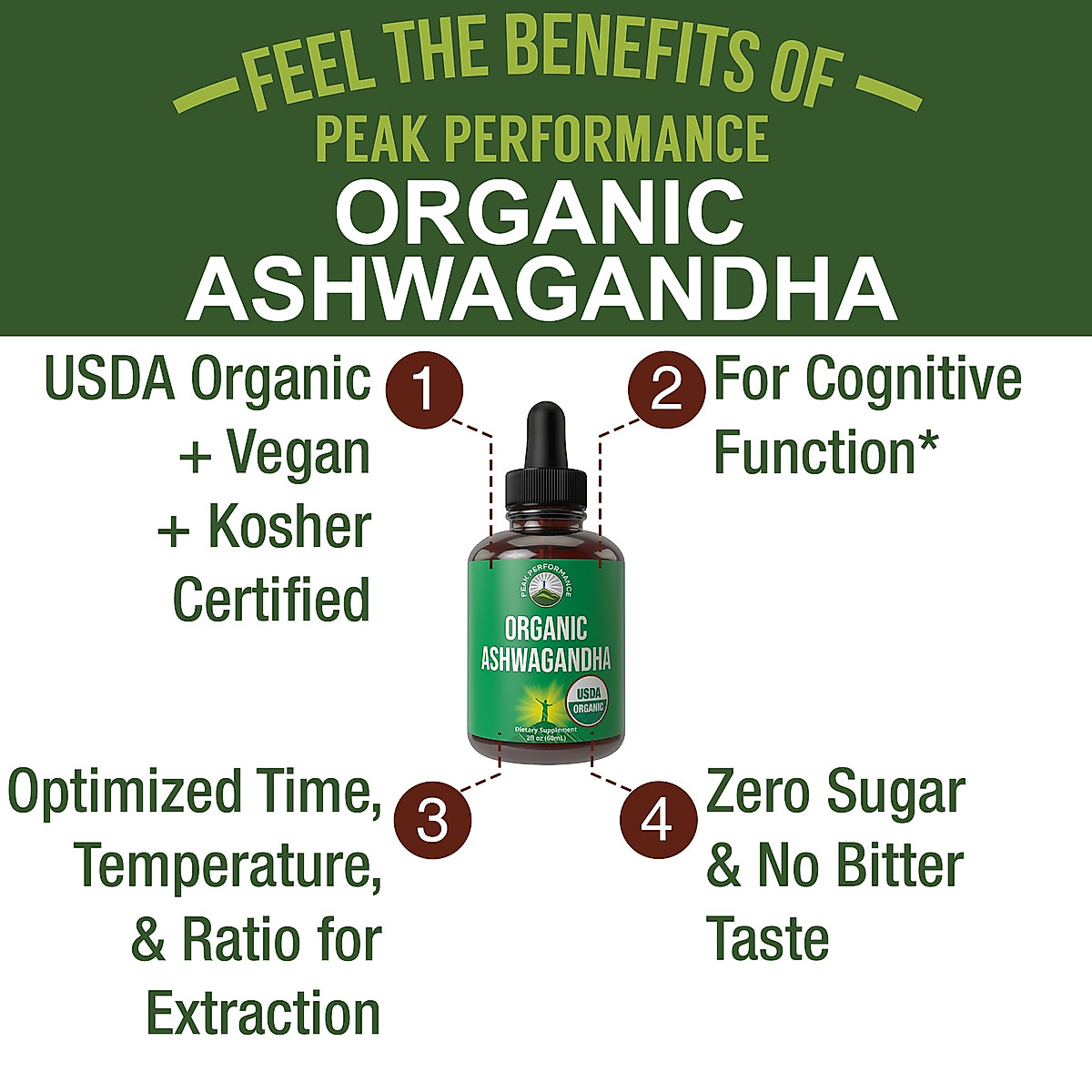 Ashwagandha Liquid Drops. USDA Organic Vegan Supplement. Extra Strength Ashwagandha Root Extract For Women, Men, Kids. With Adaptogens. Zero Sugar, Organic, Gluten Free Tincture Supplements.