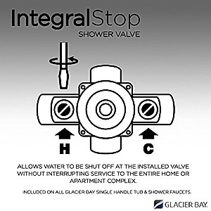 Glacier Bay Builders 1-Handle 1-Spray Tub and Shower Faucet in Brushed Nickel