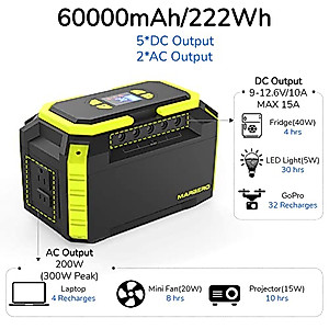 MARBERO Portable Power Station 222Wh Camping Generator Lithium Battery Power Supply with 110V/200W(Peak 300W) AC Outlet, DC Ports, USB QC 3.0 Ports LED Flashlights for CPAP Home Camping Emergency