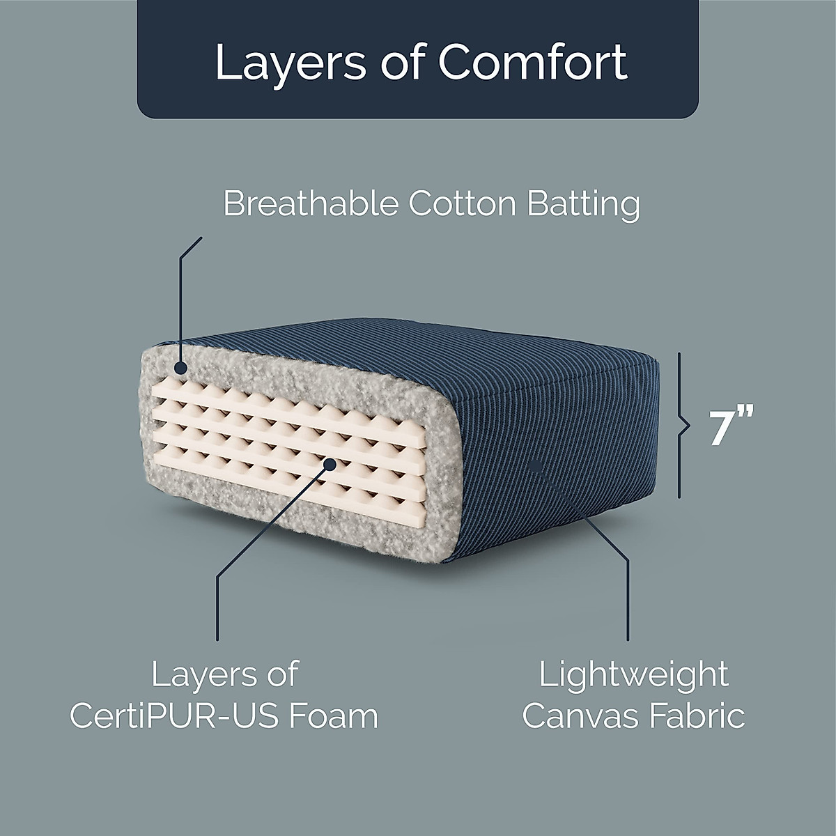 Loosh Home | 8" Full Size Futon Sofa Bed Memory Foam Mattress - USA Made, Mineral Blue, No Frame