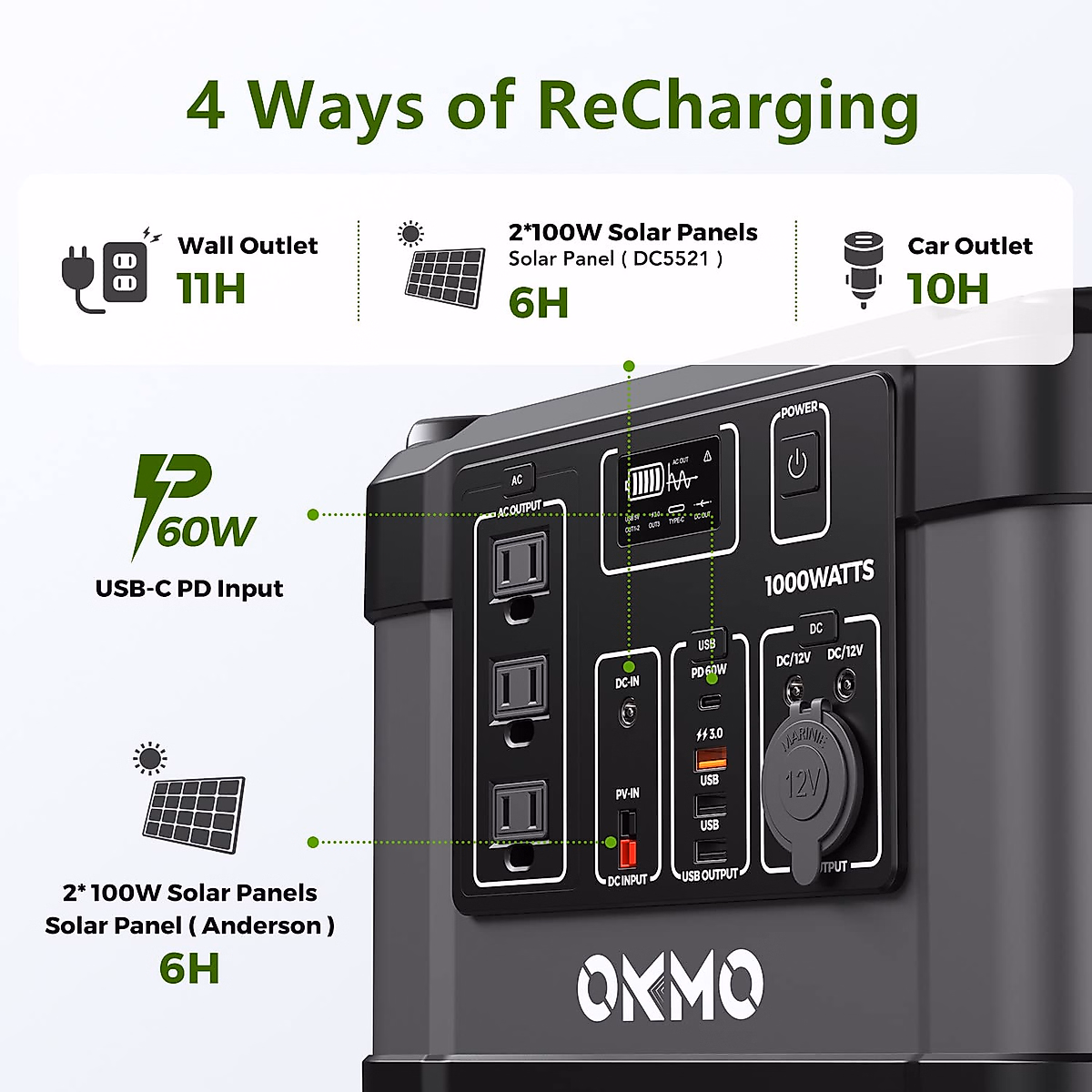 Portable Power Station 1000W, 1110Wh Backup Battery, 200W Max Input, PD 60W, Electric Solar Generator Outage Emergency Power Supply for Home Outdoors CPAP, Camping Travel RV Van