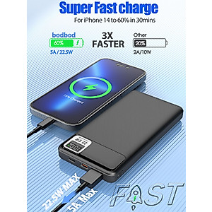 bodbod Portable-Charger-Power-Bank - 2 Pack 10000mAh Super Fast Charging Power Bank with USB C Portable Charger Battery for iPhone Apple Samsung Android Mobile Phone Travel Essentials