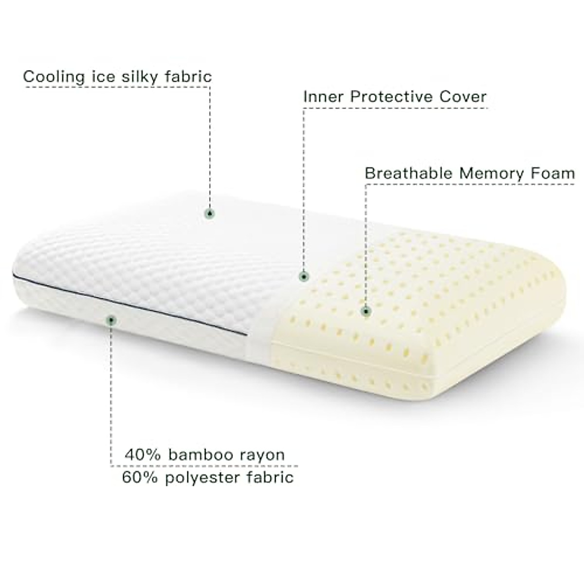 OTOSTAR Memory Foam Pillow, Cooling & Ventilated Bed Pillow with Washable Cooling Pillow Cover, Breathable Memory Foam Pillow for Sleeping, 1 Pack Queen Size