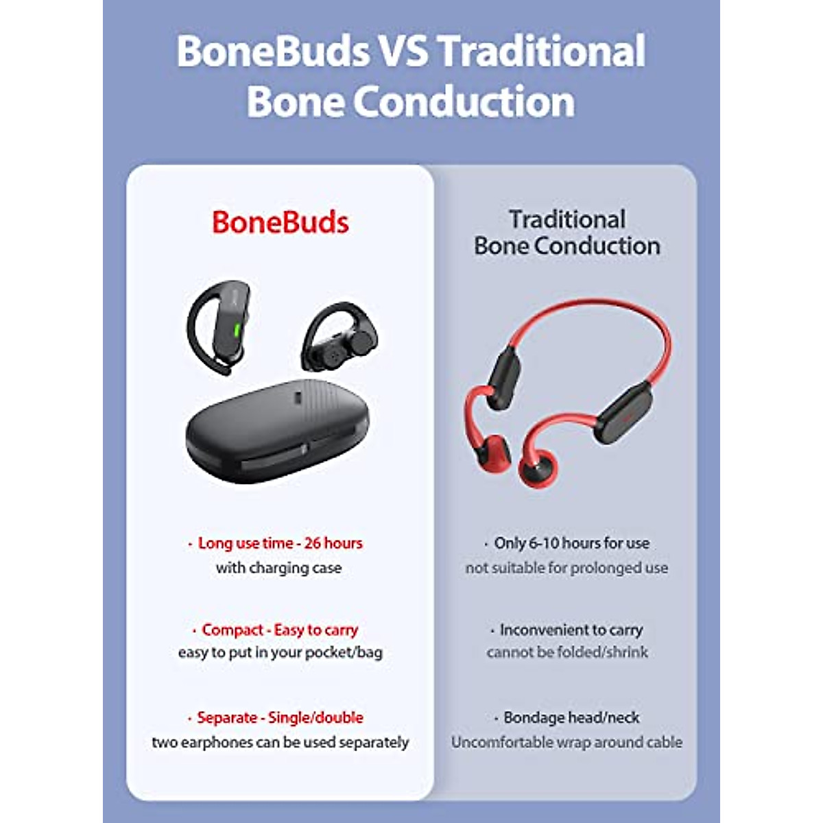 DACOM Bone Conduction Headphones Half in-Ear True Wireless Bluetooth Earbuds with Earhooks 26 Hrs Playtime with Charging Case Open Ear Sport Earphones with Mic Headset for Running Workout Black