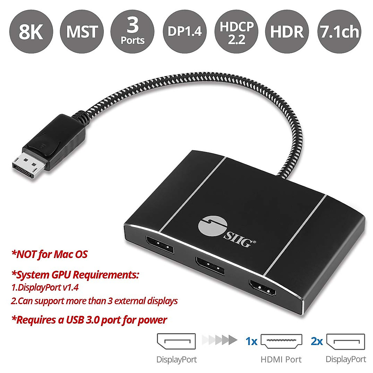 SIIG DisplayPort 1.4 Multiport MST Hub Video Splitter 4K60Hz - DisplayPort Splitter 2X DP, 1x HDMI, DP Multiple Monitor Adapter Not for MacOS(CE-DP0N11-S1)