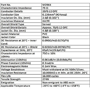 1 Foot – High-Definition Audio Interconnect Cable Pair CUSTOM MADE By WORLDS BEST CABLES – using Mogami 2964 wire and Amphenol ACPL Black Chrome Body, Gold Plated RCA Connectors