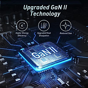 FGY USB C Wall Charger, 45W GaN II Fast Charger Dual Port Charging Block, Fast Charging for iPhone14/13/12/11/Pro Max/Pro, MacBook Pro/MacBook Air, iPad Pro/Air/Mini, Samsung Galaxy S22/S21 Series