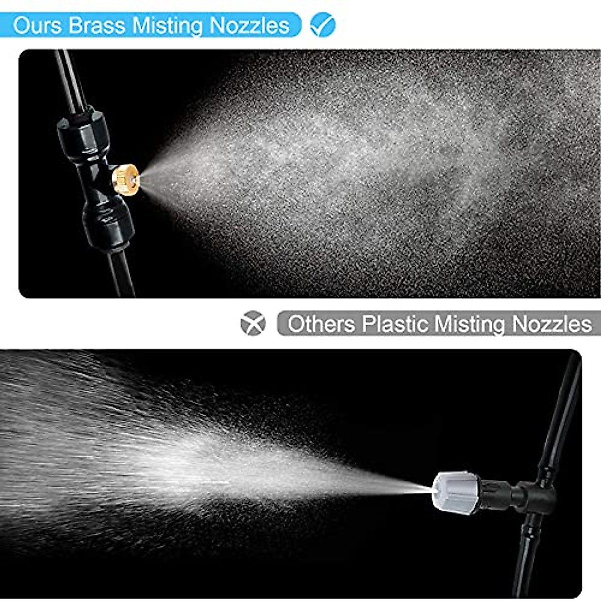 MIXC Misters for Outside Patio, Outdoor Water Misting System, 75FT(23 M) Misting Line +28 Mist Nozzles +3/4" Brass Adapter, Mist Cooling Kit for Outdoor Garden Backyard Trampoline Umbrella