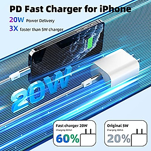 iPhone Charger Fast Charging，2 Pack 20W USB C Power Adapter Wall Charger with 6 FT MFi Certified USB C to Lightning Cable iPhone Fast Charger Cord Compatible with iPhone 14 13 12 11 Pro X 8 7 and More