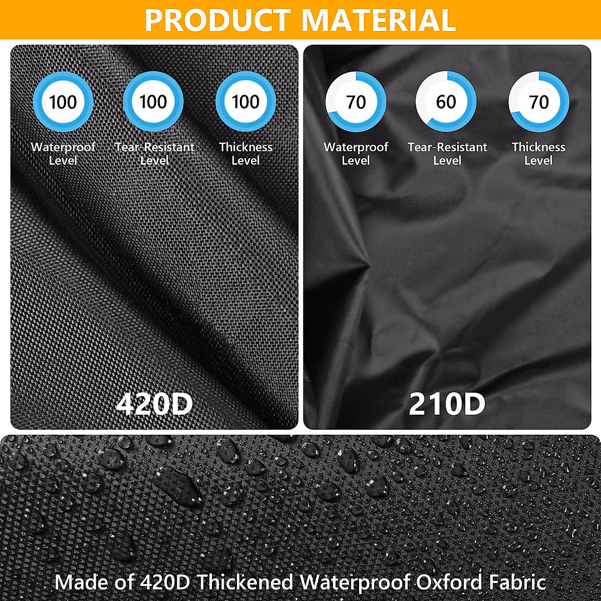 Miuwauer Patio Loveseat Cover Waterproof 60" Wx34 Dx30 H Outdoor Couch Cover Heavy Duty with Air Vent Patio Furniture Covers for 2-Seat Couch Sofa Loveseat Lawn Garden, Black