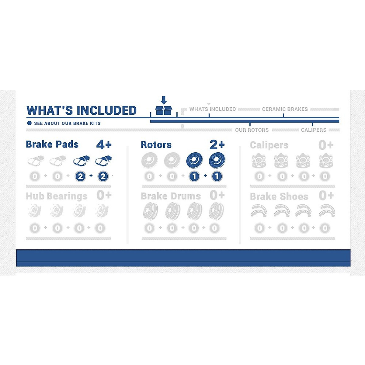 Callahan Rear Brake Kit for 2012-2020 Ford F-150 Replacement 2013 2014 2015 2016 2017 2018 2019 Disc Brake Rotors Ceramic Brakes Pads 6 Lugs: 13.70" inch Rotor