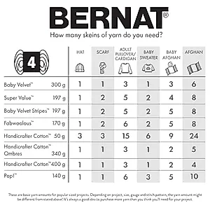 Bernat Handicrafter Cotton French Blue Yarn - 6 Pack of 50g/1.75oz - Cotton - 4 Medium (Worsted) - 80 Yards - Knitting/Crochet