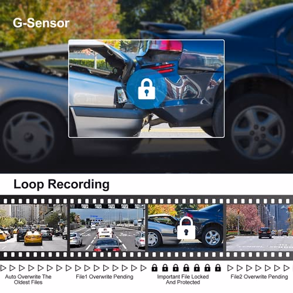 Dash Cam AQV,3 inch Car Camera,Dash Cam Front 1080P FHD,170° Wide Angle,G-Sensor, Loop Recording, Parking Monitor, Motion Detection, WDR