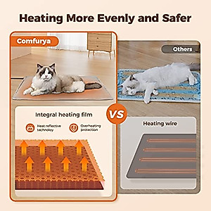 Comfurya Pet Heating Pad for Cats, Upgrading Electric Heating Mat for Indoor use, 6 Temperature Control Pet Warming Pad, 5 Timer Modes, Waterproof Pet Mat Bed with Chew Resistant Cord, 18"x 17"