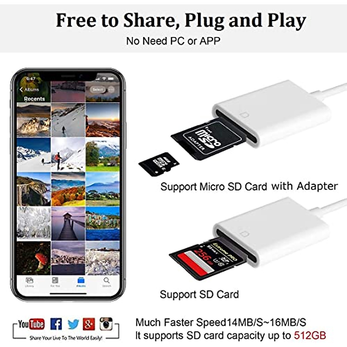 [Apple MFi Certified] SD Card Reader for iPhone, wamaxlink Lightning to Memory Card Reader for Camera and Drone, Trail Camera Viewer SD Card Adapter Compatible for iPhone 14 13 12 11 XS XR X 8 7 iPad