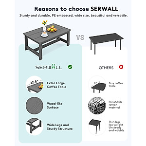 SERWALL HDPE Patio Coffee Table, Rectangle Outdoor Coffee Table, All-Weather Coffee Side Table for Balcony, Poolside, Deck, Garden, Gray