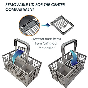 Dishwasher Cutlery Basket fits Most Brands (9.5 x 5.4 x 4.8 inches)- Utensil Organizer Caddy Fits Most Dishwashers (LP54)