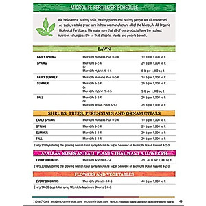 MicroLife Multi-Purpose (6-2-4) Professional Grade Granular Organic Fertilizer for All Plants All the Time, 40 LBS