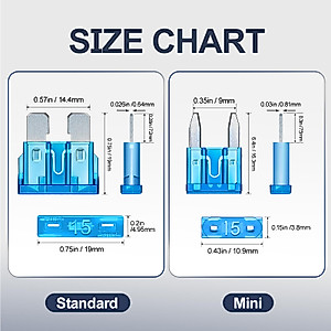 JOREST 280 Pcs Fuse Kit,182 Mini Car Fuses Assortment + 98 Standard Auto Blade Fuse, Replacement for Automtive RV Motorcycle Truck (2A 3A 5A 7.5A 10A 15A 20A 25A 30A 35A 40AMP)