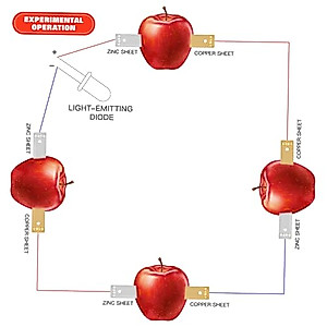 NAMOARLY 30pcs Sheet Copper Zinc Strip Supply Electric Sauna Thermostat Sander Xt60 Alligator Clips Electroplating Plate Fusebug Battery Electrodes Zinc Anode Flashing Anti