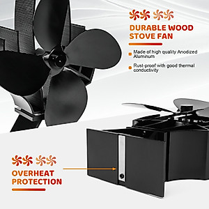 Uniflasy Wood Stove Fan Heat Powered,123456