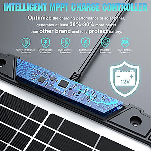Sun Energise 20W 12V Solar Powered Battery Charger & Maintainer, Built-in Smart MPPT Charge Controller, Waterproof 20 Watt 12 Volt Solar Panel Trickle Charging Kits for Car Auto Boat RV Marine Trailer