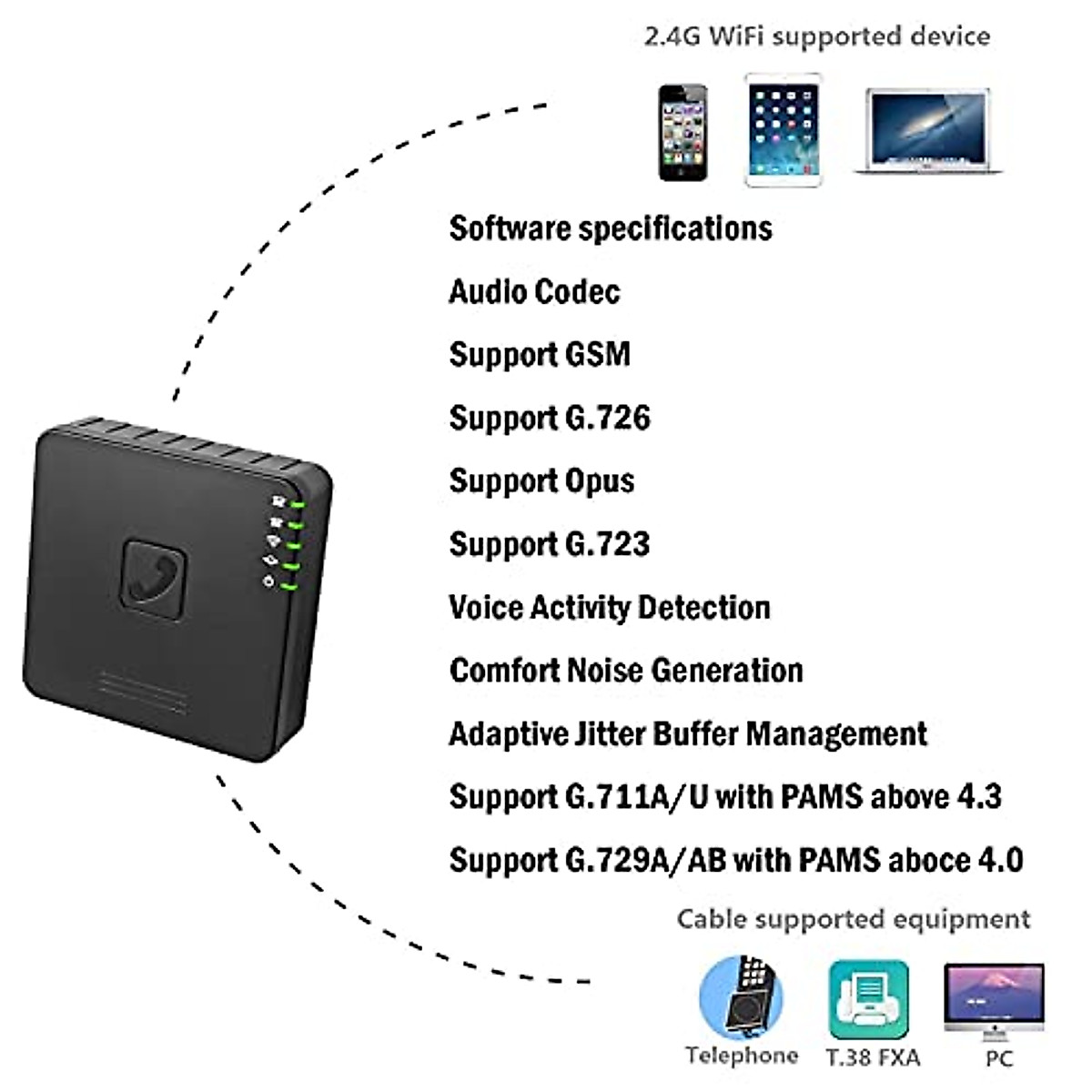 2-Port VoIP SIP Phone Adapter - GT202 Wireless Router, Supports WiFi Asterisk ATA VOS FXS Fax. Suitable for Home or Business (Black)