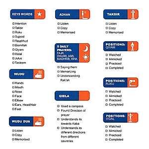 Electronic Muslim Prayer Mat, Convenient 7 Languages Multifunctional Smart Muslim Prayer Mat for Children Over 3 Years Old